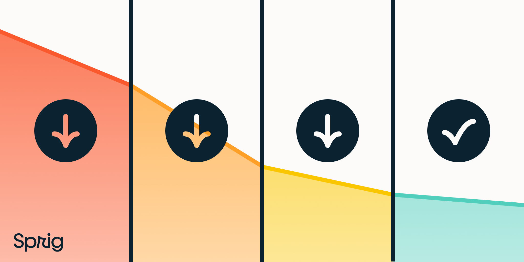 Drop-off analysis: Identifying friction points | Sprig